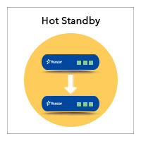 blog-hot_standby | Yeastar